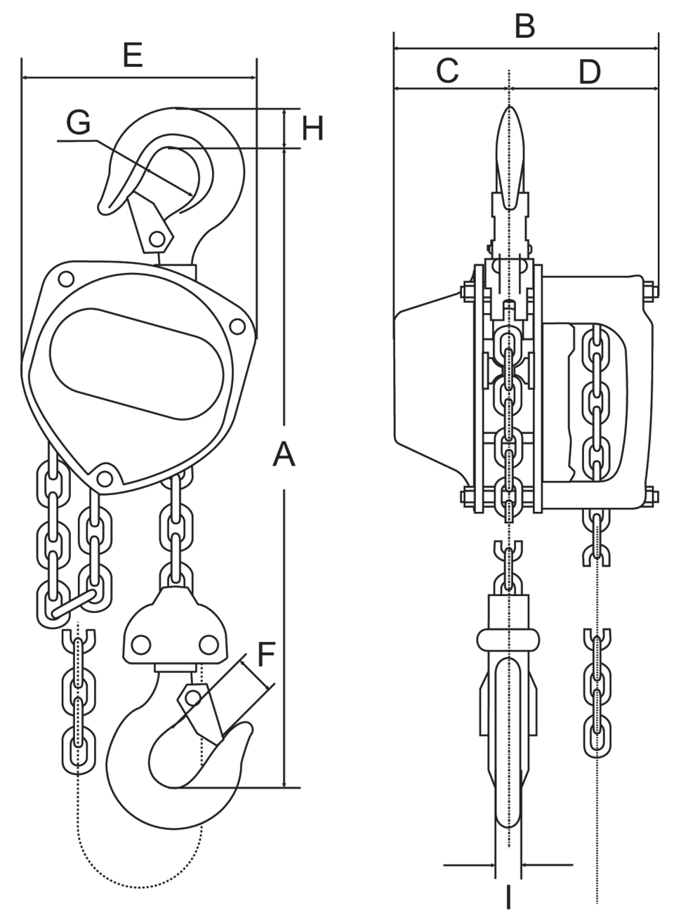 HOISTMAN hand chain hoist | REMA
