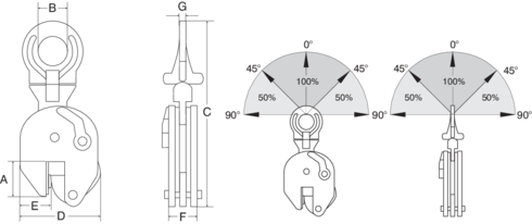 REMA CUER plate lifting clamps | REMA