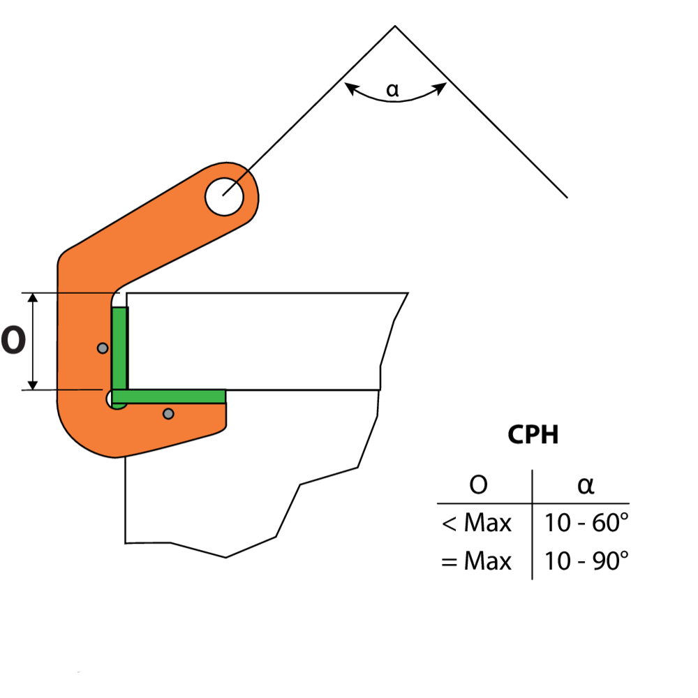 CPH pipe lifting hooks | REMA
