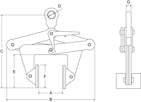 CBKN block lifting clamps | REMA