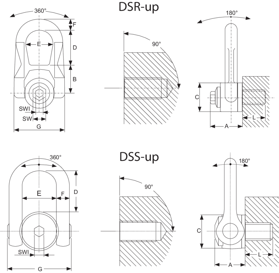Screw suspension eye DSR/DSS | REMA